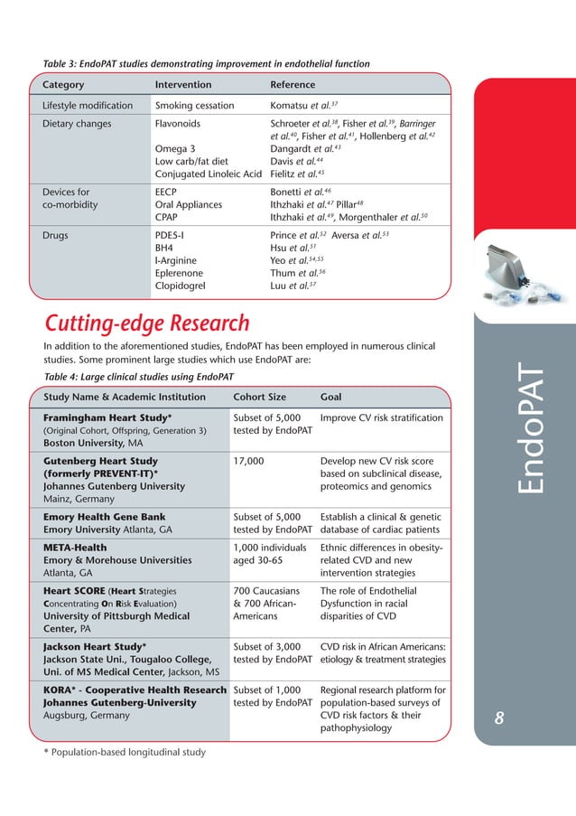 Endo pat product overview | PDF