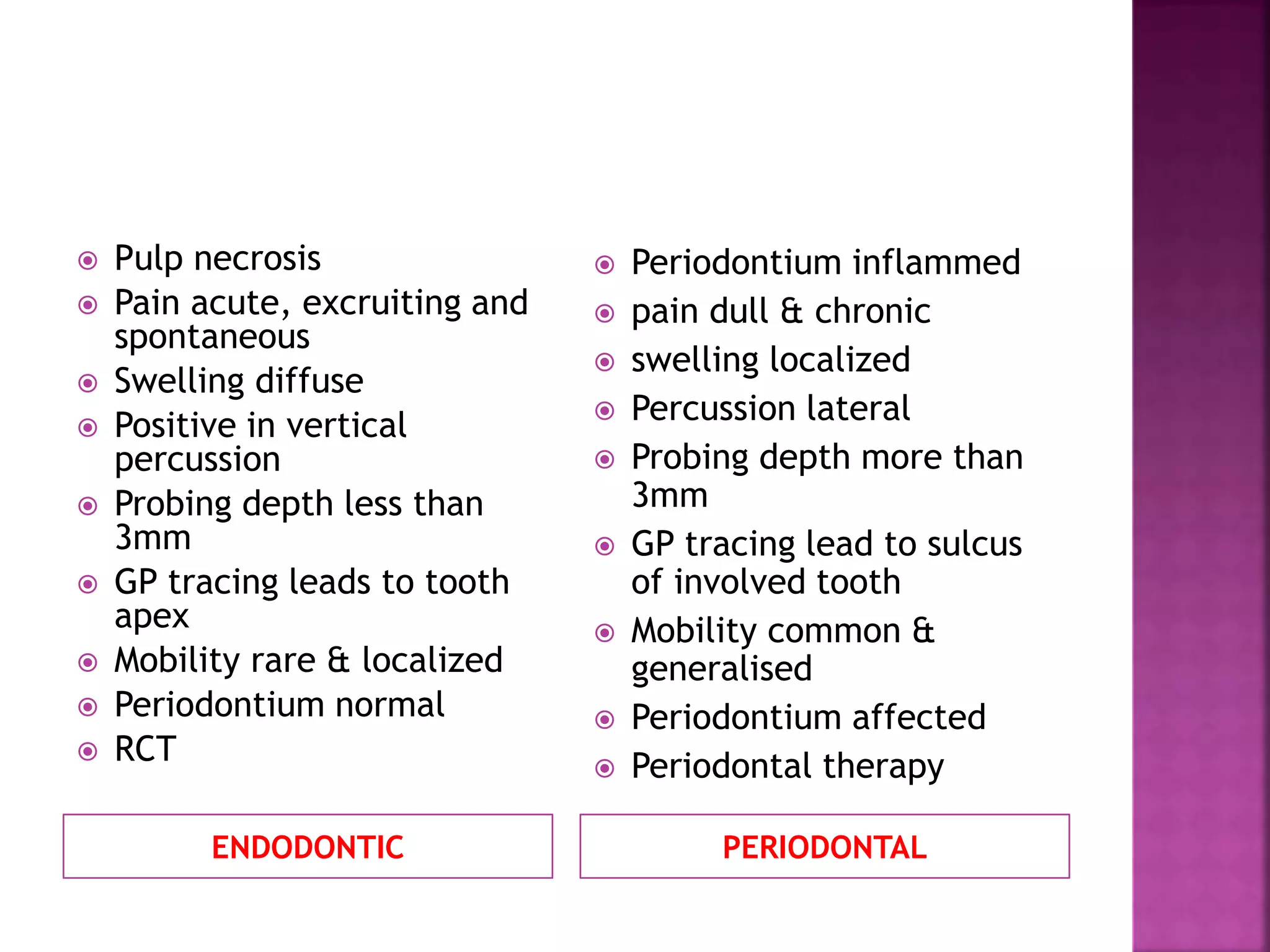 endoperio lesion ppt.pptx