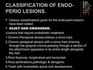 Endodontic periodontic lesions / rotary endodontic courses by indian ...