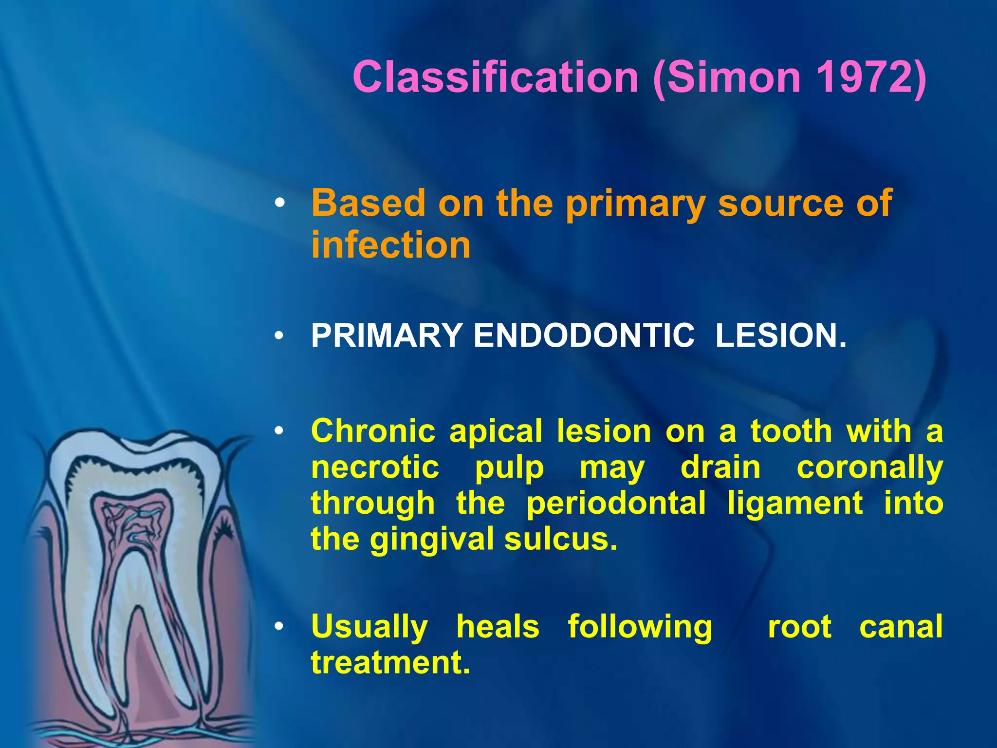 Endo – Perio lesions.ppt