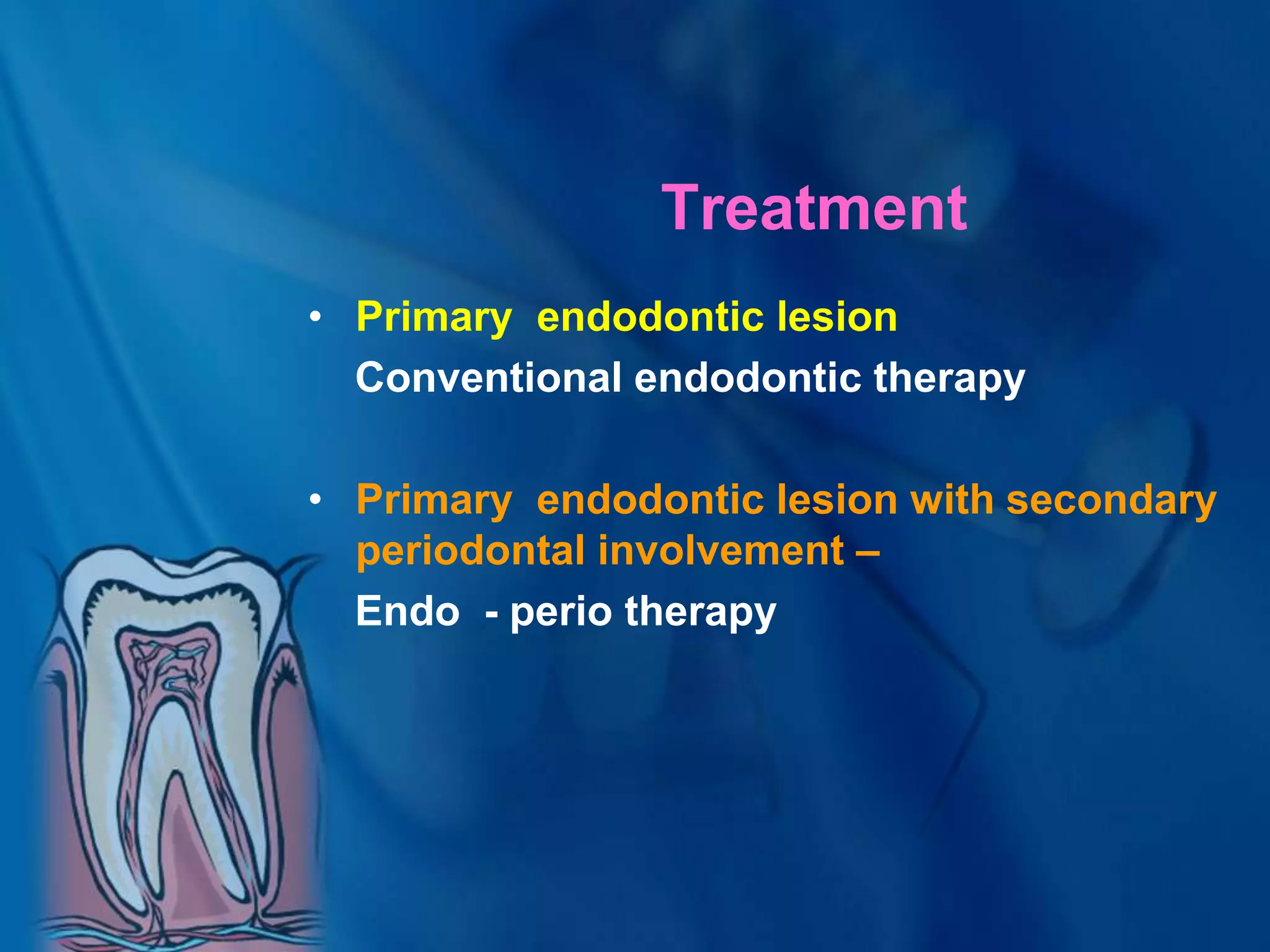 Endo – Perio lesions.ppt
