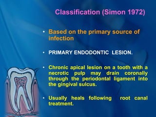 Endo – Perio lesions.ppt