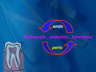 Endo – Perio lesions.ppt