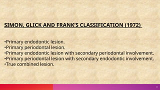 ENDO PERIO LESIONS a correlation potential causative agent for defect ...