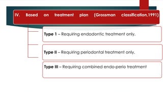 endo perio relationship in prosthodontic | PPTX