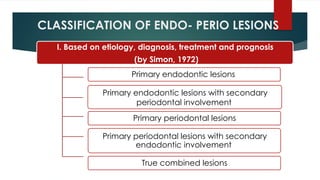 endo perio relationship in prosthodontic | PPTX