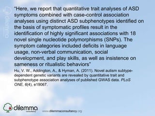 Endophenotypes of autism spectrum disorder | PPTX