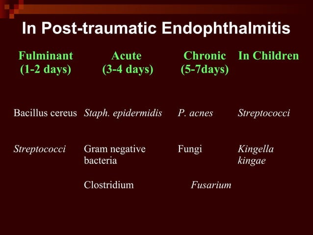 Endophthalmitis | PPT