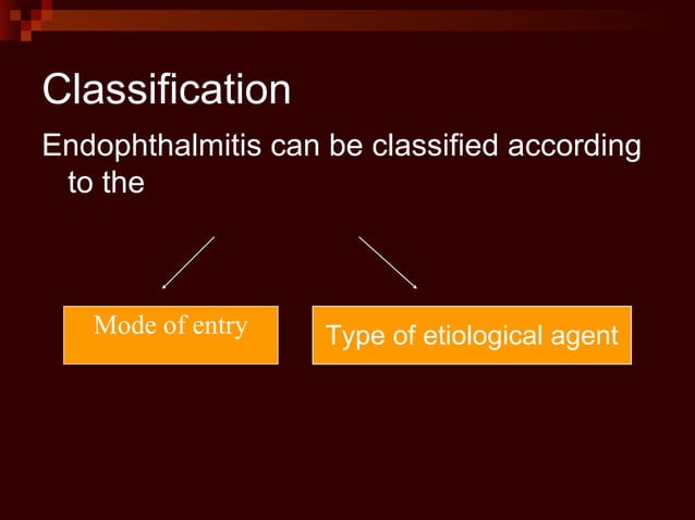 Endophthalmitis | PPT