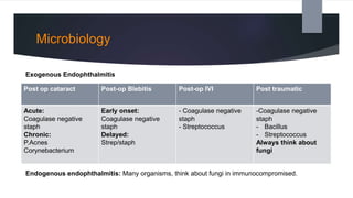 Endophthalmitis management | PPTX