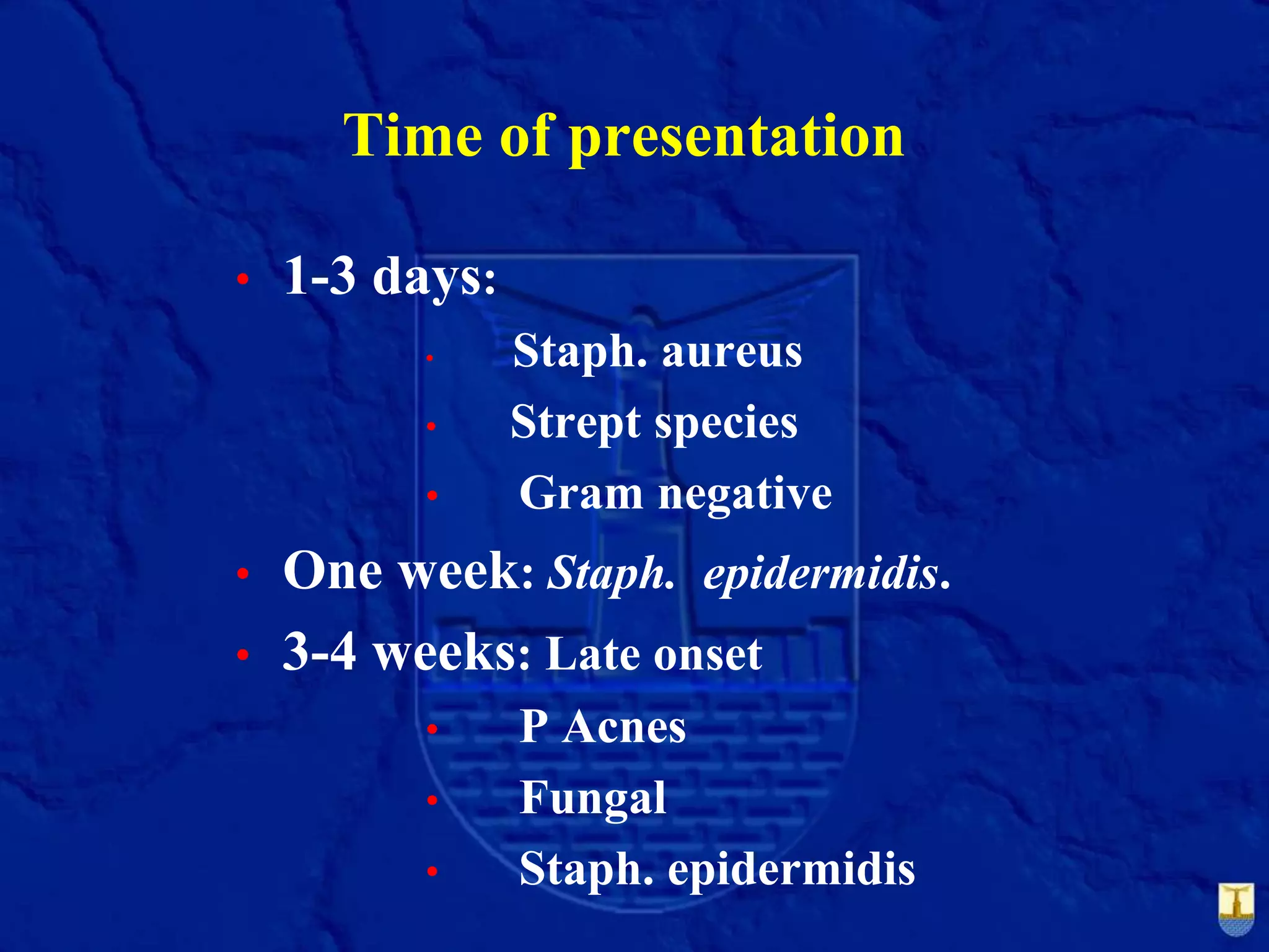 Endophthalmitis | PPT