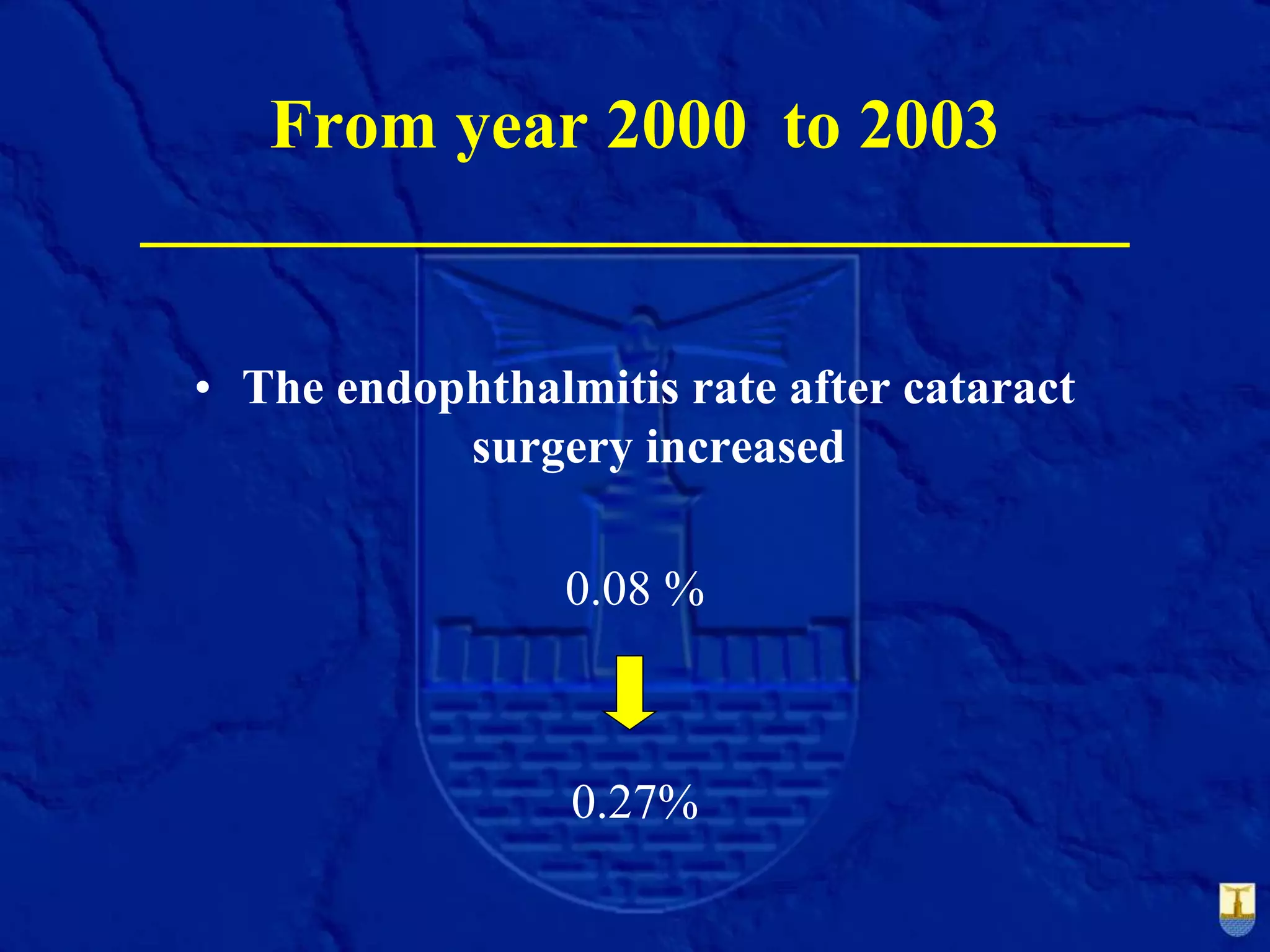 Endophthalmitis | PPT