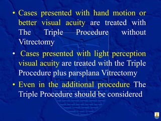 Five year experience in the treatment of Endophthalmitis | PPT