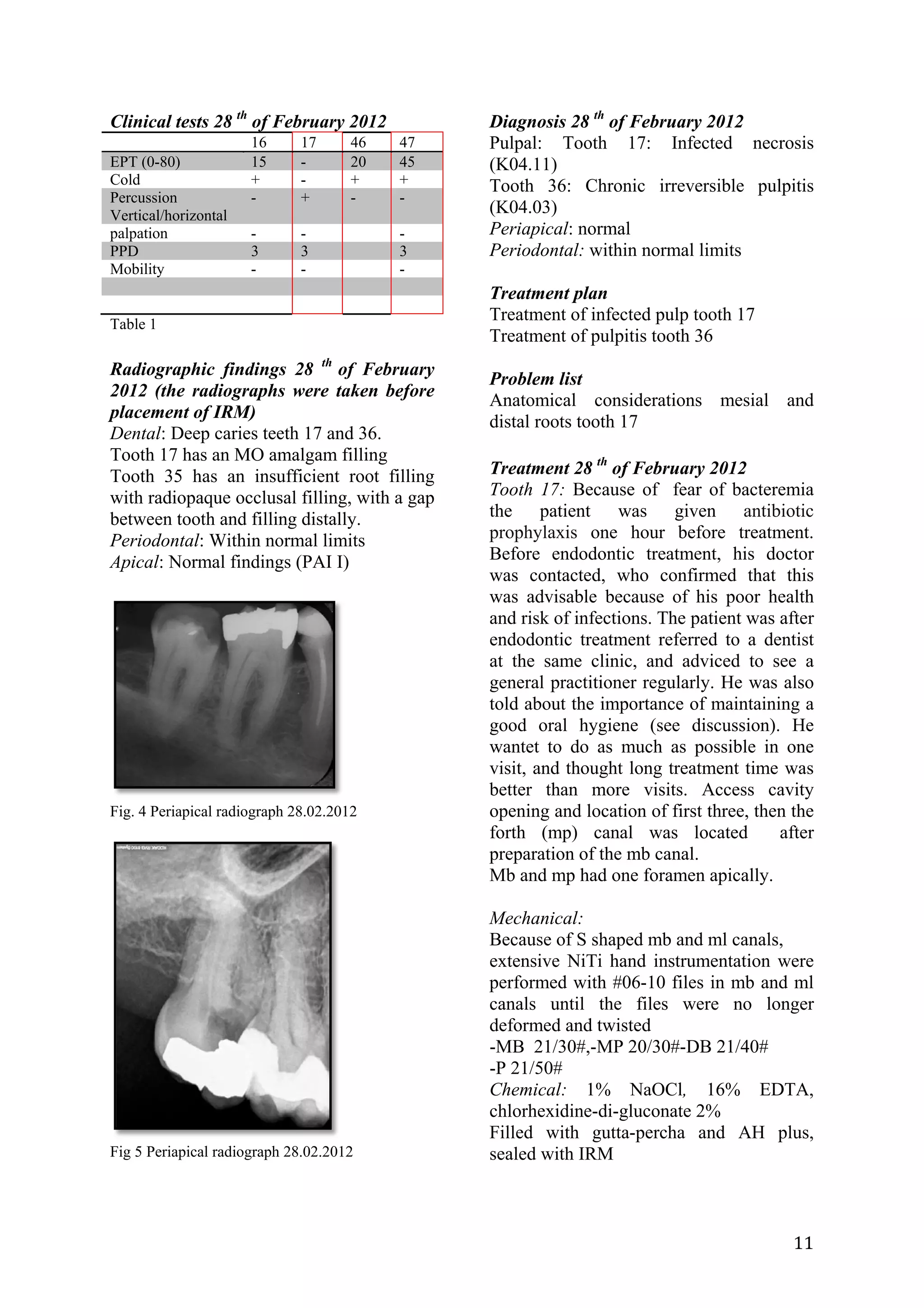 Endo protocols | PDF