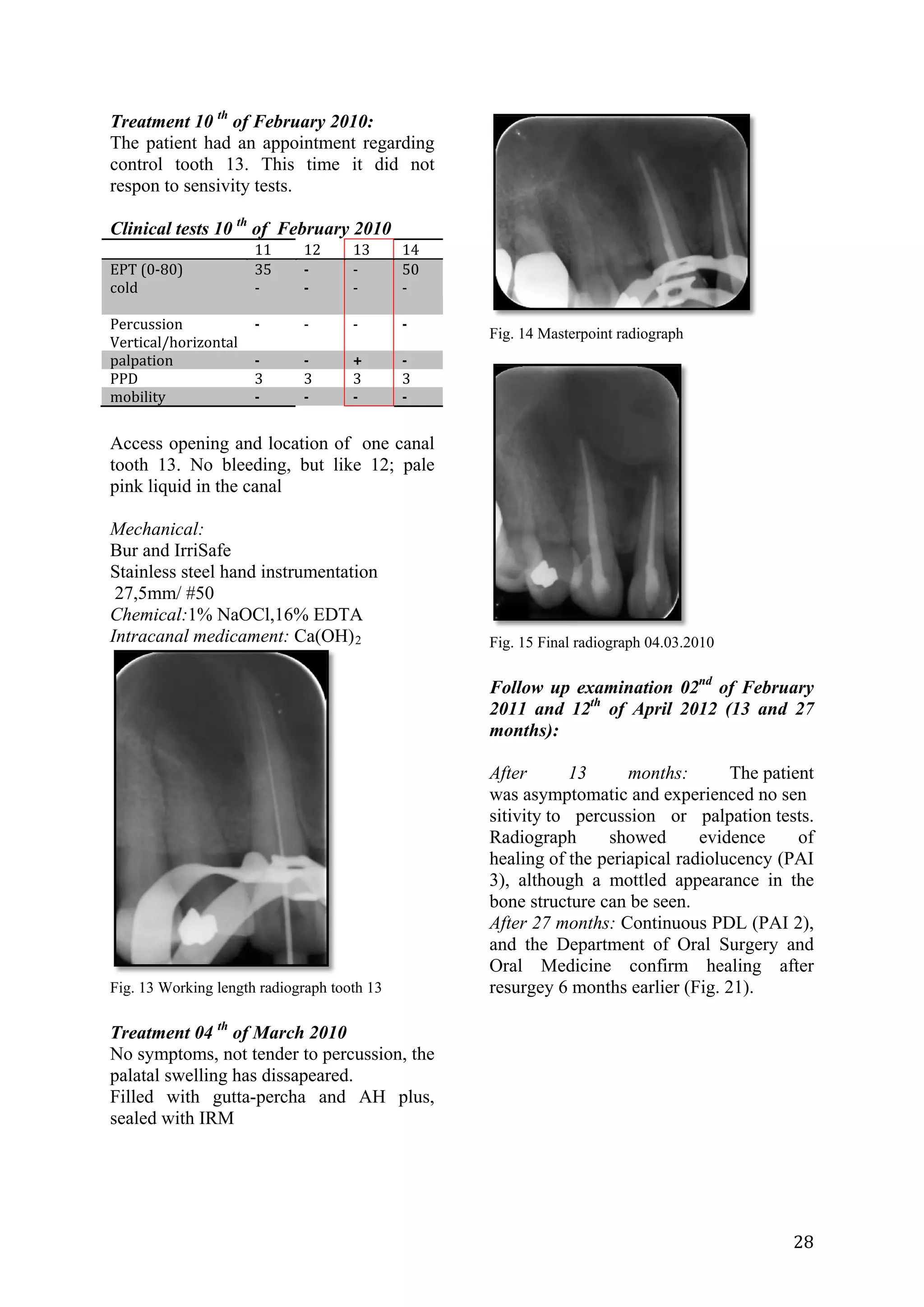 Endo protocols | PDF