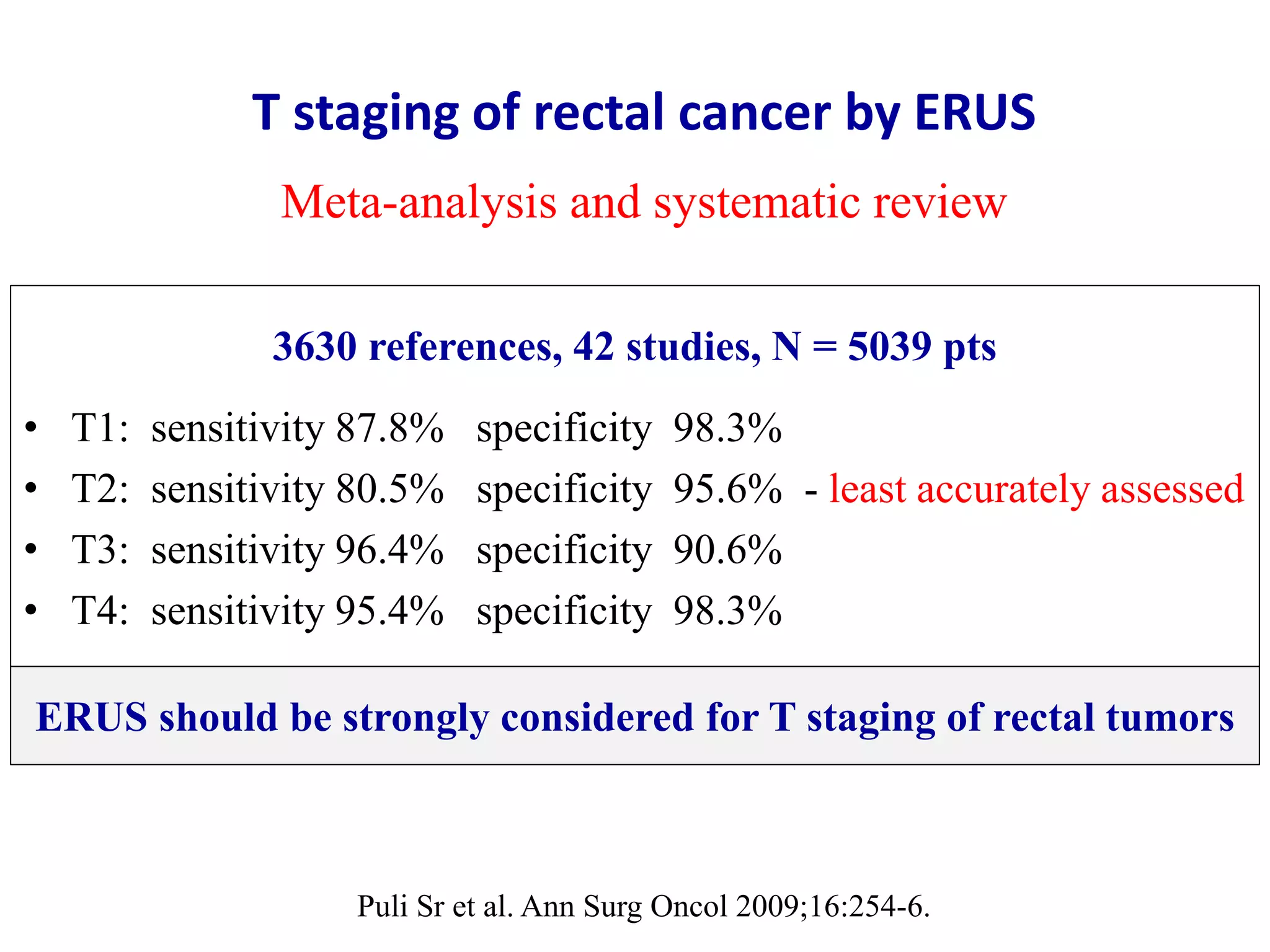 Endorectal ultrasound in rectal diseases | PPTX