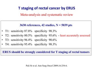Endorectal ultrasound in rectal diseases | PPTX