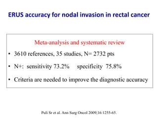 Endorectal ultrasound in rectal diseases | PPTX