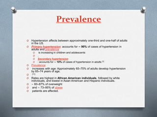 End Organ Damage In HypertensionDARB.pptx