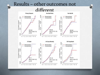 End Organ Damage In HypertensionDARB.pptx