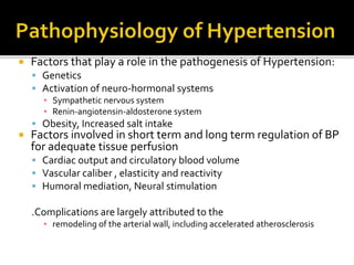 End organ damages of hypertension 2 | PPTX