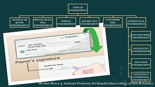 ENDORSEMENT IN BANKING THEORY LAW AND PRACTICE | PPTX