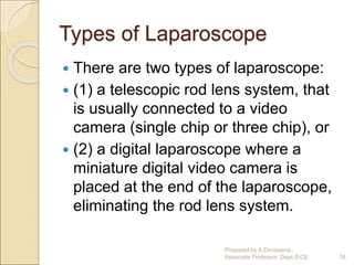 Endoscope_in_Medical_electronics.ppt