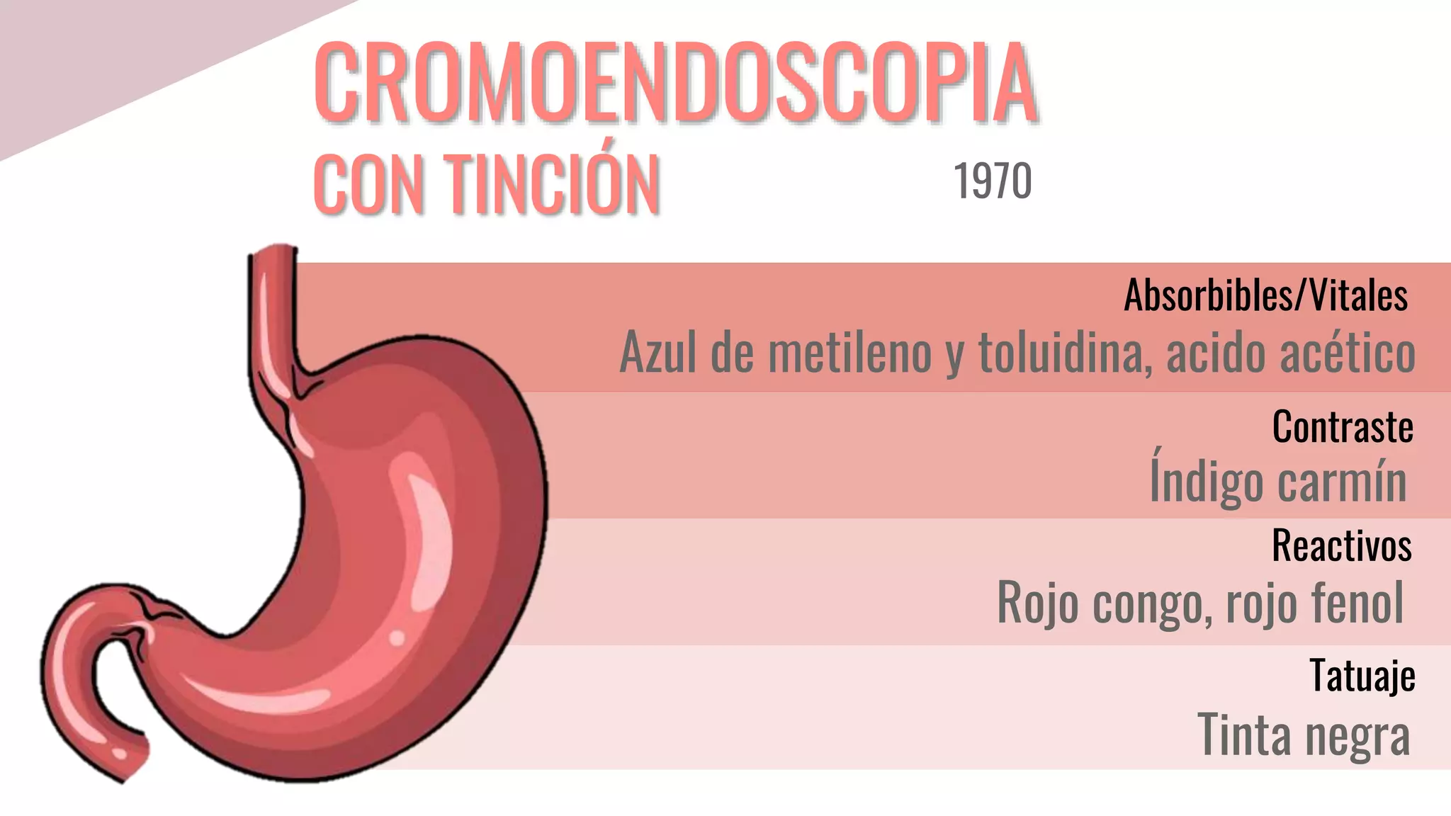 Endoscopia avanzada gastrica | PPT