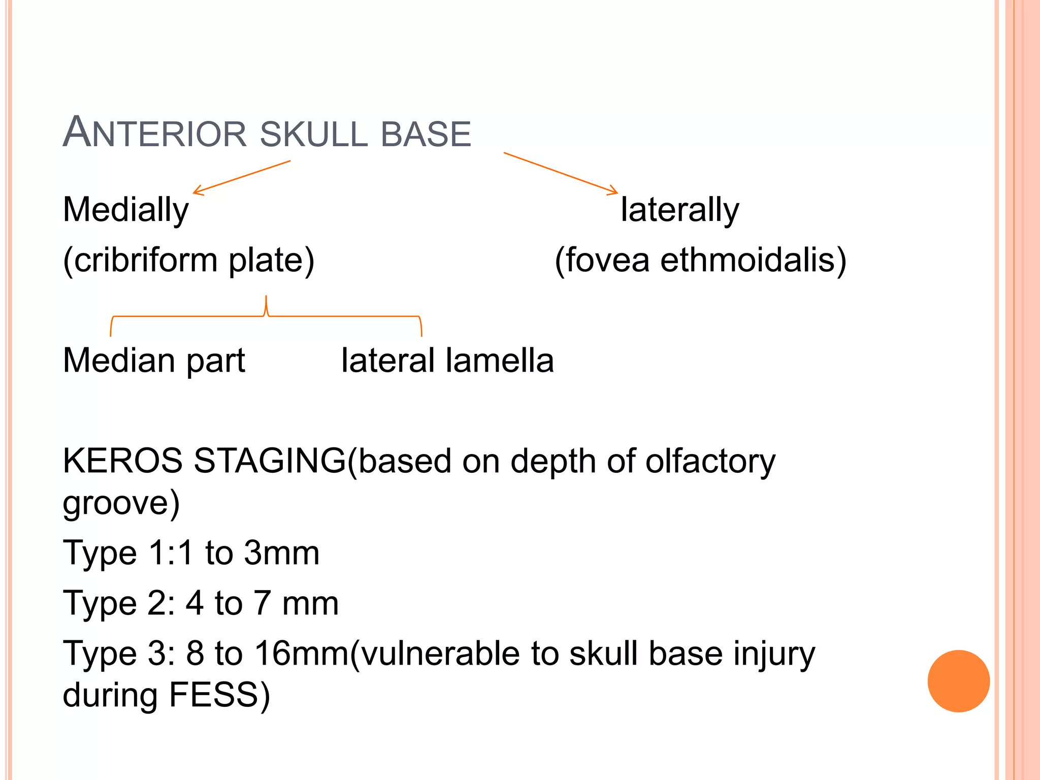 Endoscopic anatomy of Nose, PNS and anterior skull base | PPTX