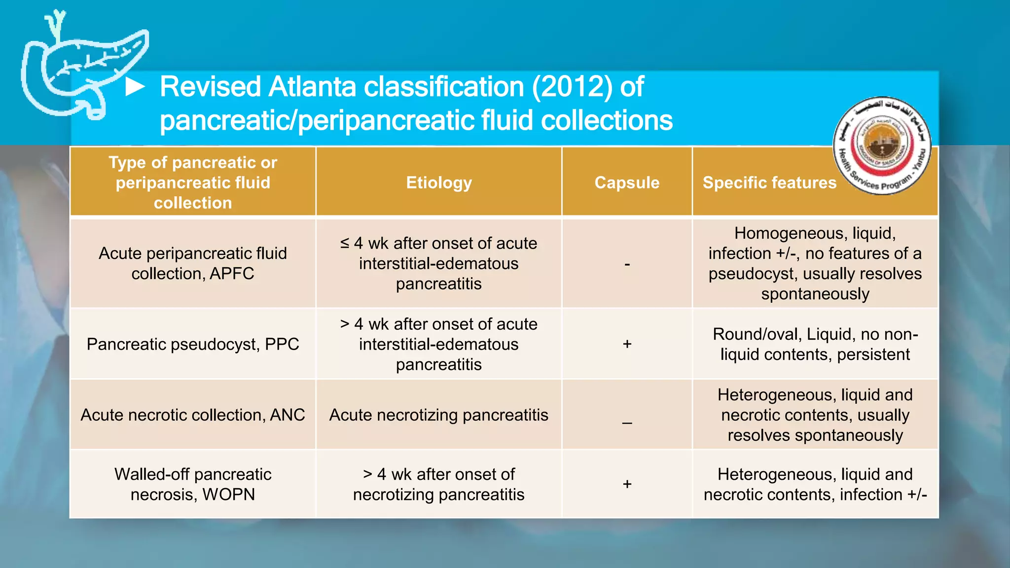 Endoscopic drainge of pancreatic absces inchildren | PPTX