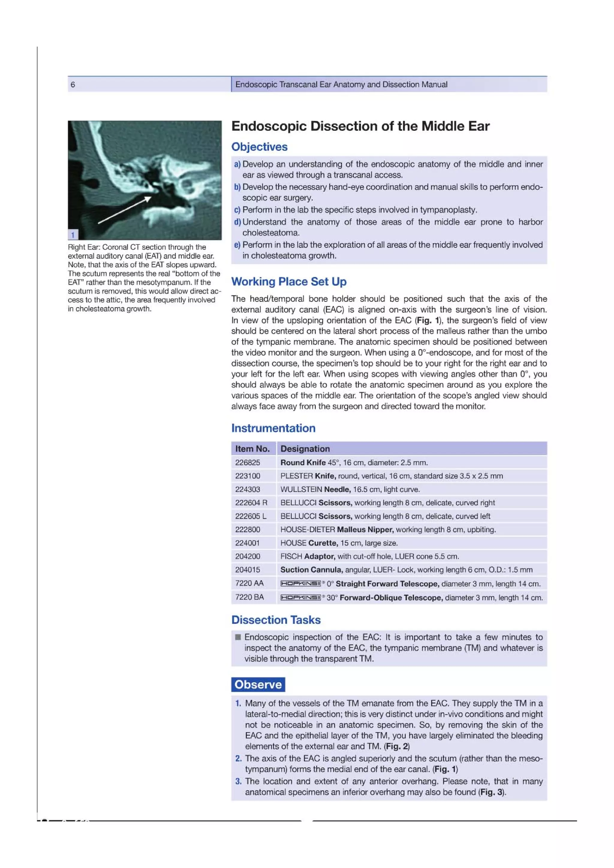 Endoscopic ear anatomy & Dissection | PDF | Ear, Nose and Throat ...