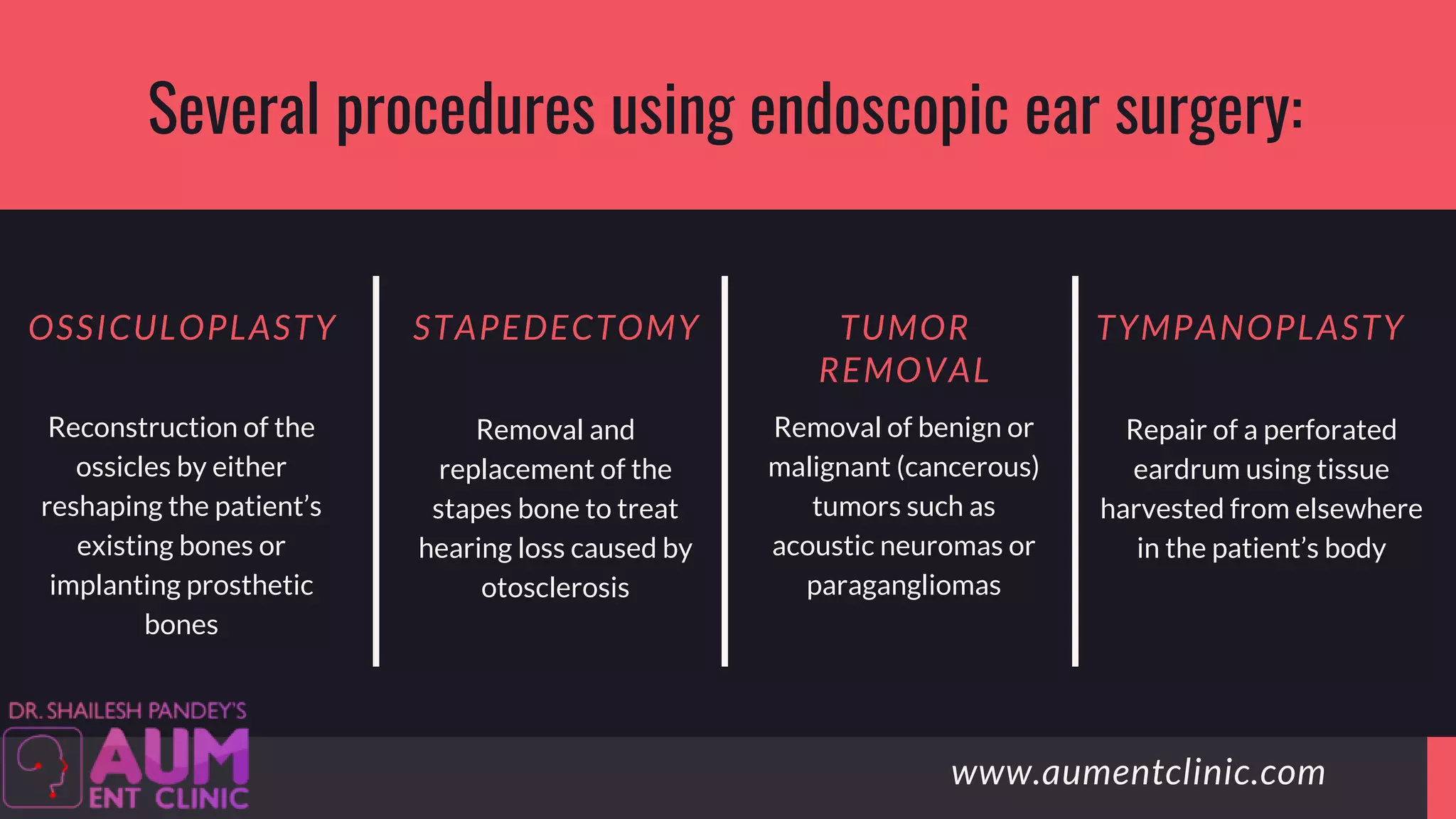 Endoscopic Ear Surgery | PDF