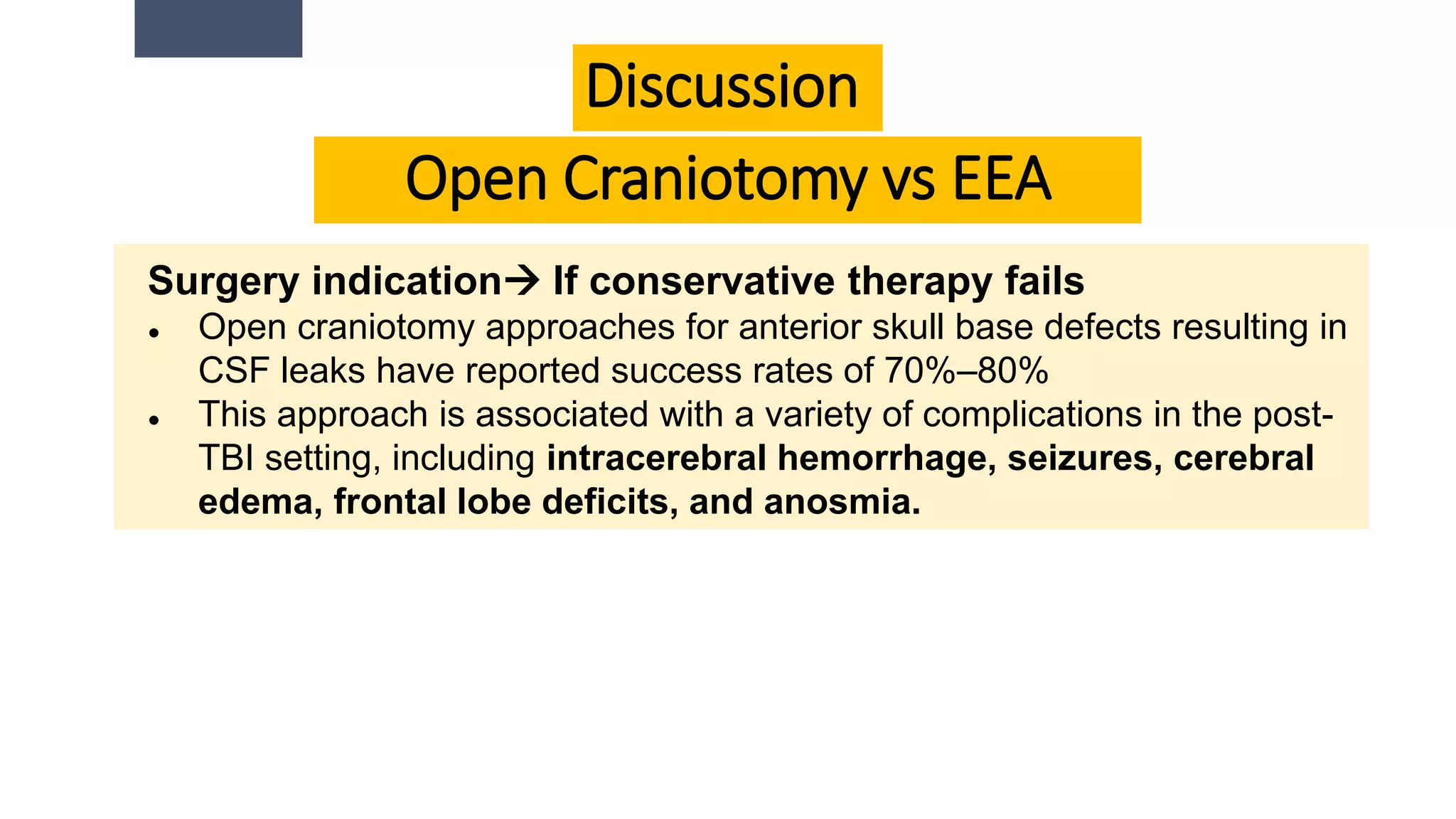 Endoscopic endonasal approaches for reconstruction of traumatic ...