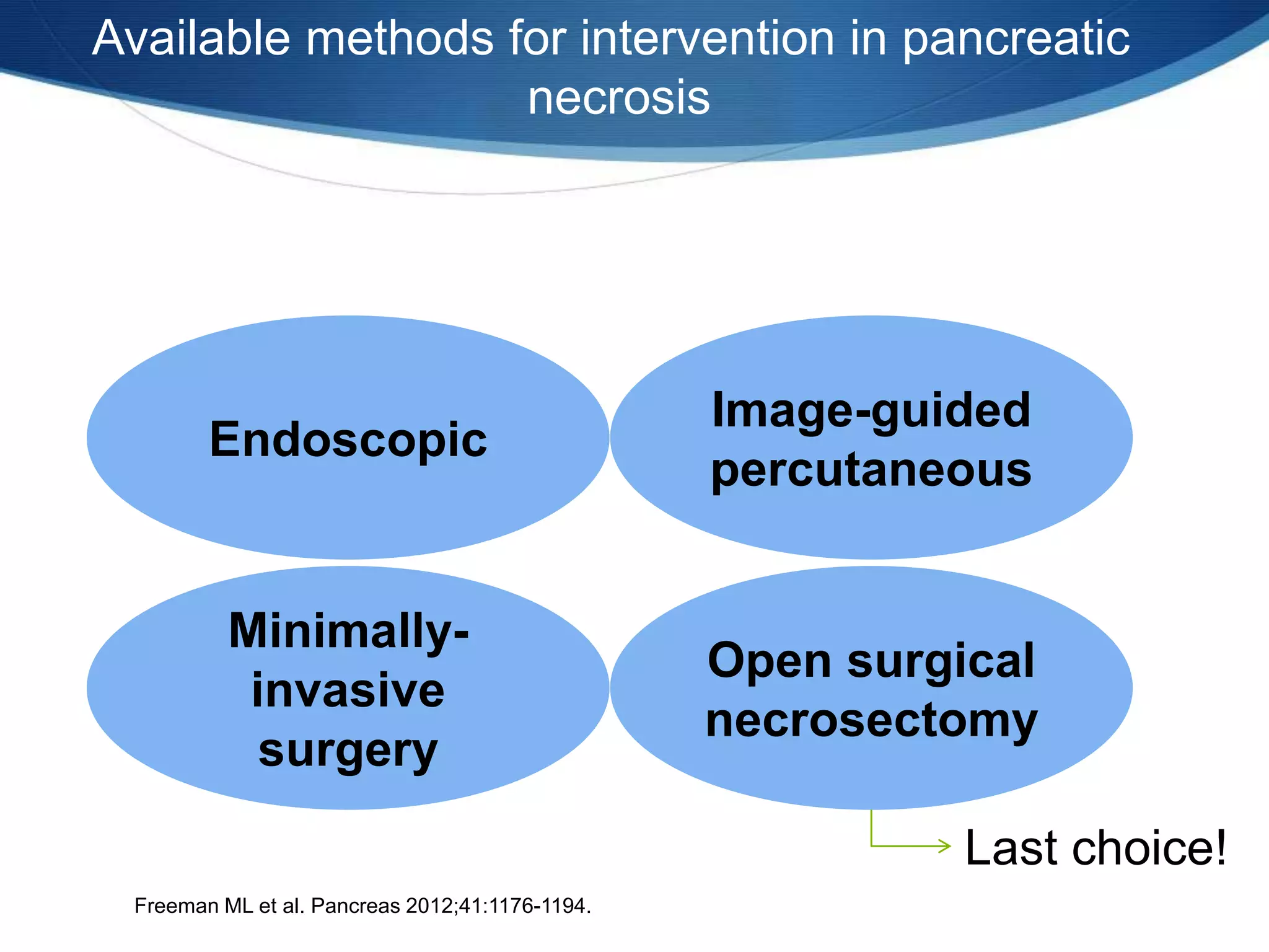 Endoscopic management of walled of pancreatic necrosis | PPTX