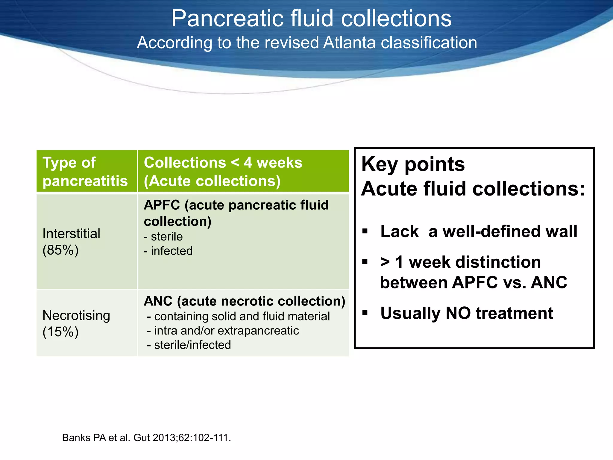 Endoscopic management of walled of pancreatic necrosis | PPTX