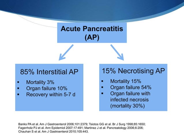 Endoscopic management of walled of pancreatic necrosis | PPTX ...