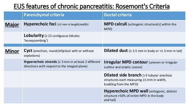 Endoscopic management in pancreatic diseases