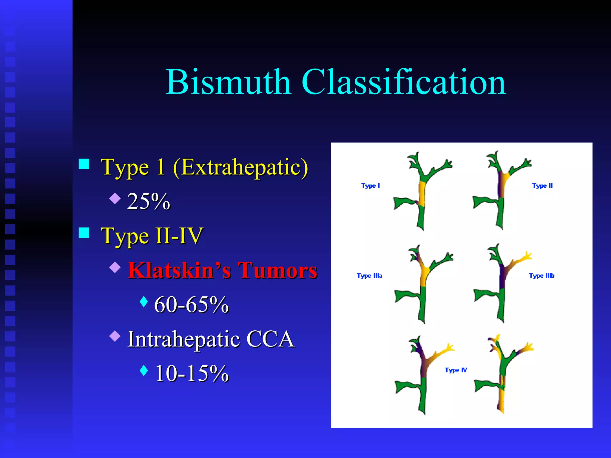 Endoscopic management of bile duct cancers | PPT