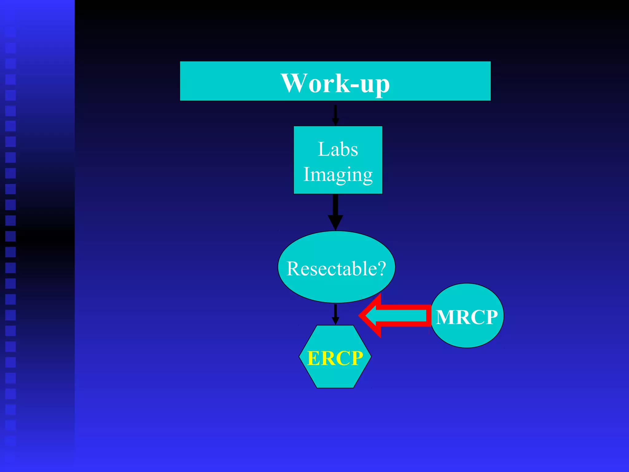 Endoscopic management of bile duct cancers | PPT