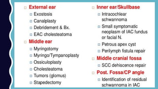 Endoscopic middle ear surgery | PPTX