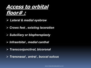Endoscopic repair of orbital floor fractures /certified fixed ...