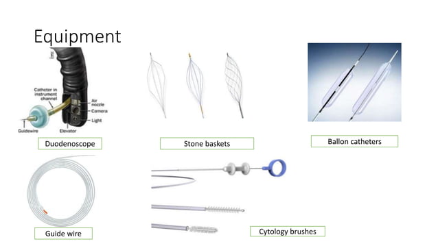 ENDOSCOPIC RETROGRADE CHOLANGIOPACREATOGRAPHY (ERCP).pptx | Digestive ...