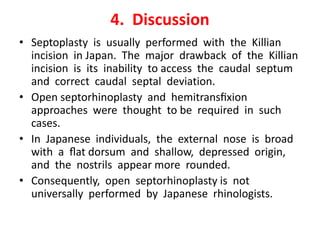 Endoscopic single handed septoplasty with batten graft for caudal | PPTX