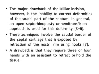 Endoscopic single handed septoplasty with batten graft for caudal | PPTX