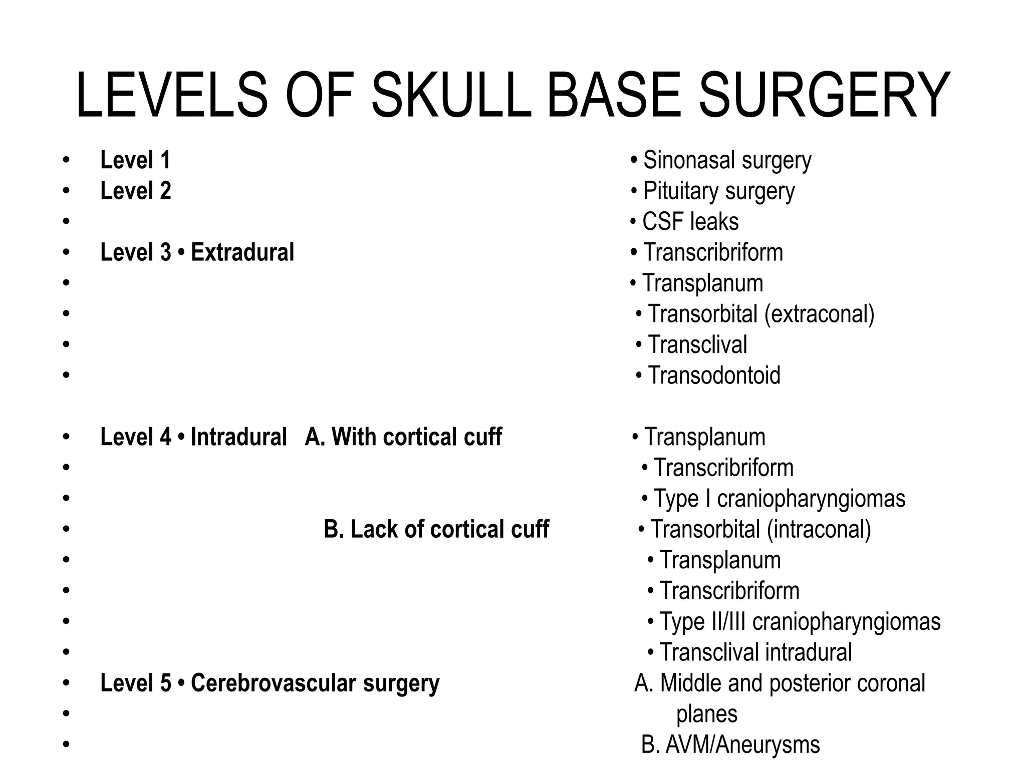 Endoscopic skull base surgeries | PPTX