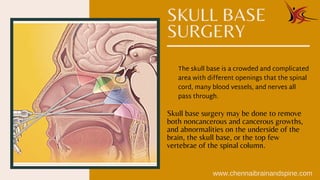 Endoscopic Skull Base Surgery | PDF