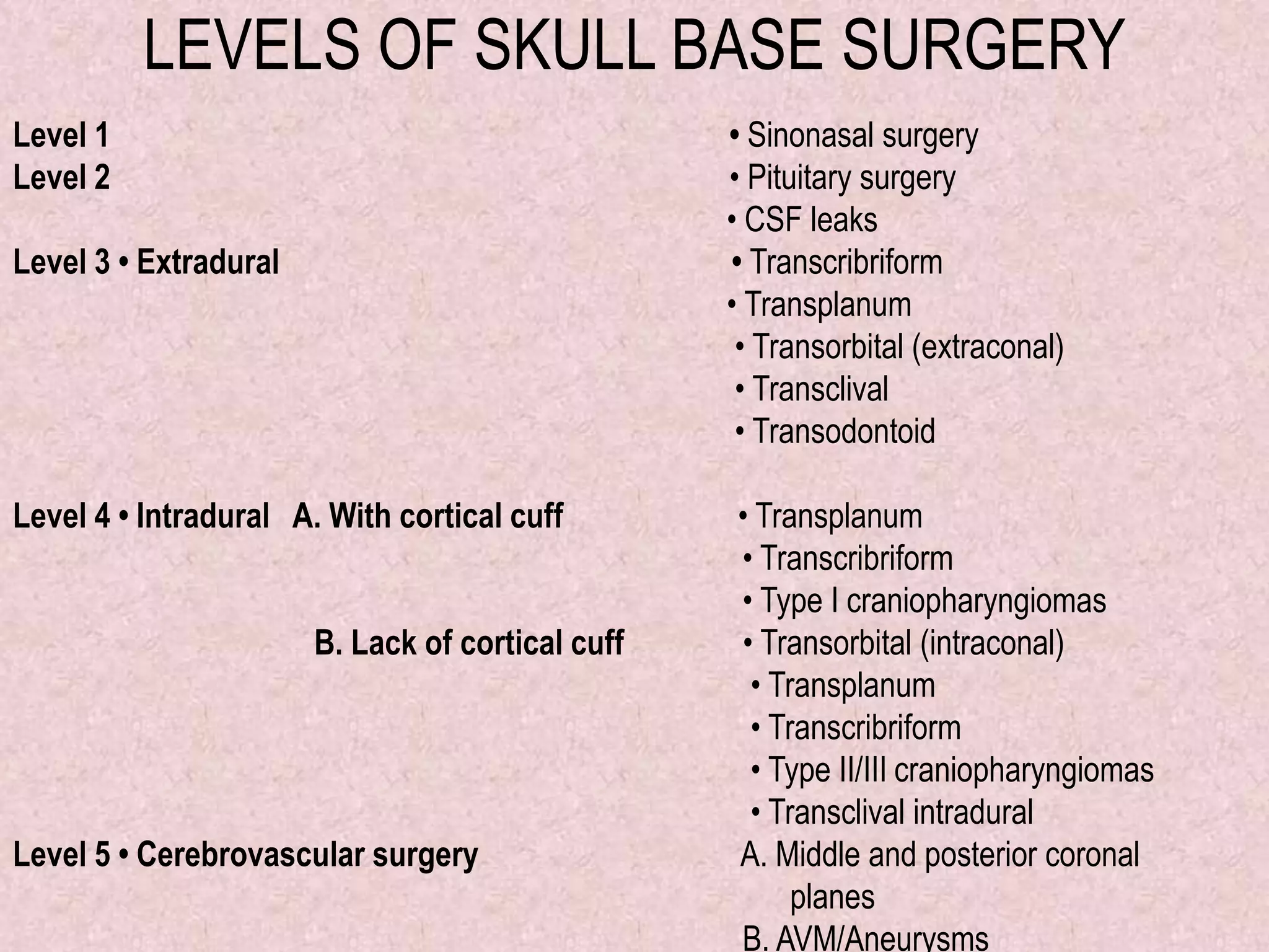 Endoscopic skull base surgery level iii | PPTX