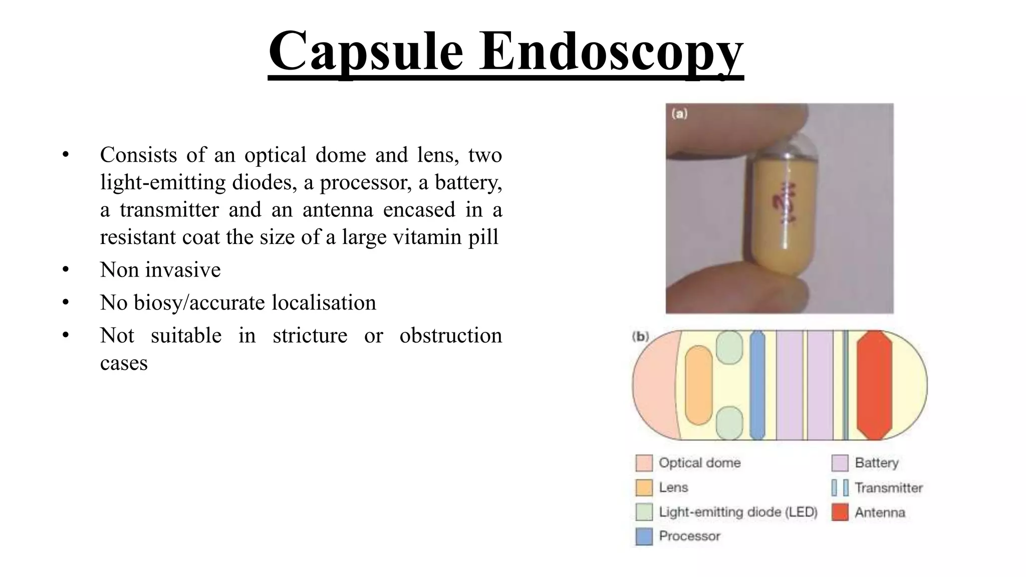 Endoscopic Techniques & Imaging Technologies in Surgical Diseases-Basic ...
