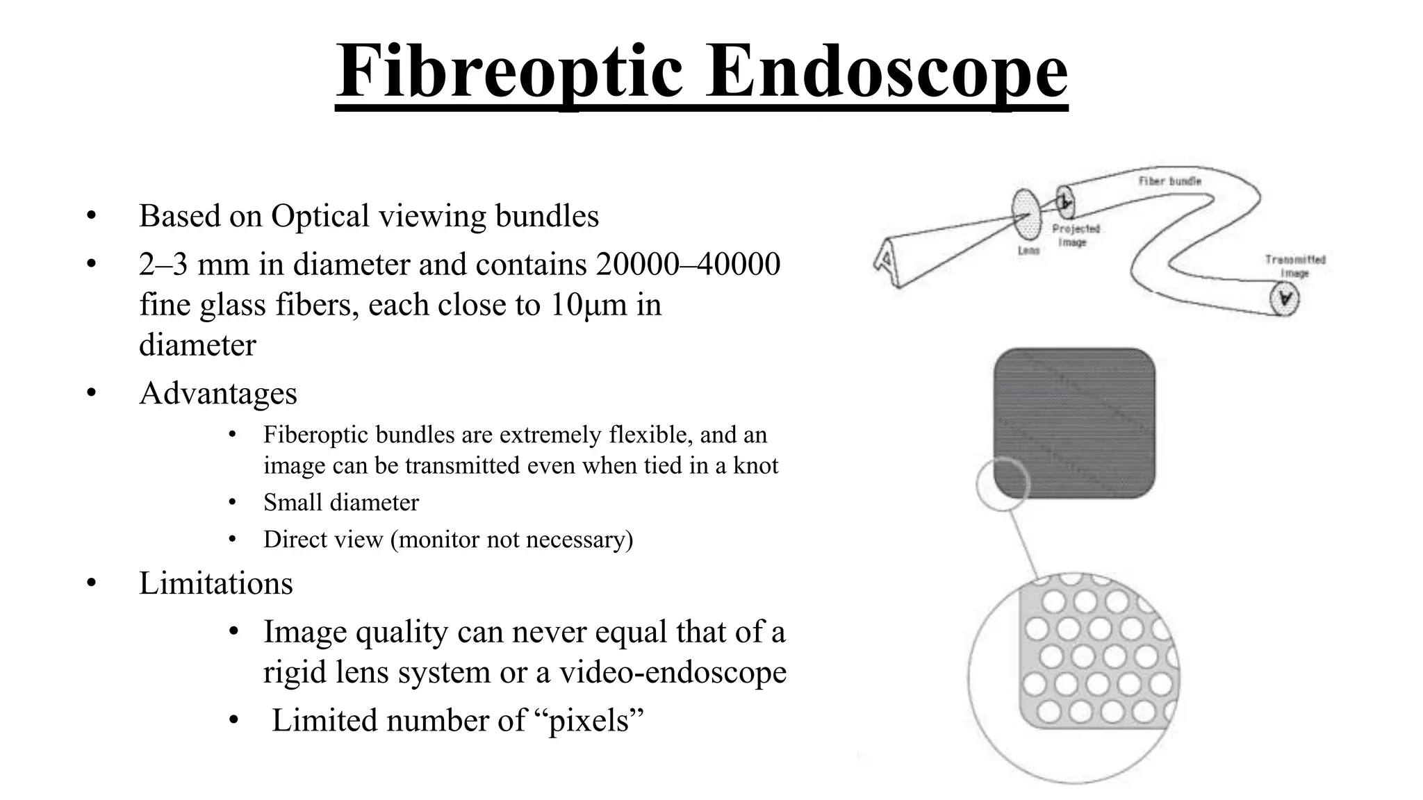 Endoscopic Techniques & Imaging Technologies in Surgical Diseases-Basic ...