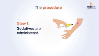 Endoscopy: Types, Preparation, Diagnosis, Procedure and Risks | PPTX
